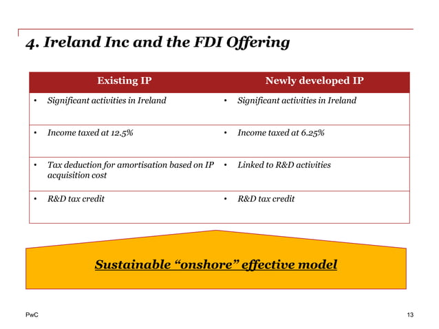 The Irish Knowledge Development box | PPT