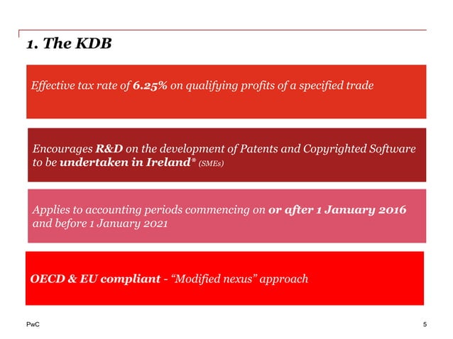 The Irish Knowledge Development box | PPT