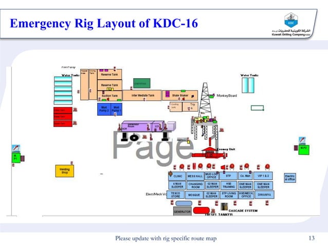 KDC-16 RIG Induction PPT-Updated-01-2023.pptx | Indoor Environmental ...