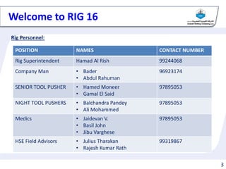 KDC-16 RIG Induction PPT-Updated-01-2023.pptx
