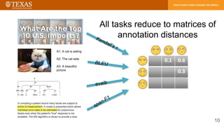Aggregating Complex Annotations via Merging and Matching | PPTX | Web Development | Internet