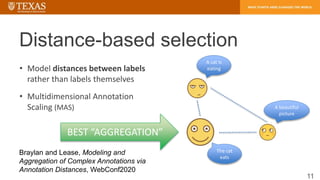 Aggregating Complex Annotations via Merging and Matching | PPTX | Web Development | Internet