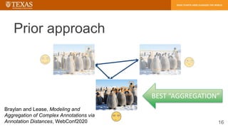 Aggregating Complex Annotations via Merging and Matching | PPTX | Web Development | Internet