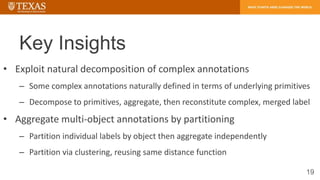 Aggregating Complex Annotations via Merging and Matching | PPTX | Web Development | Internet