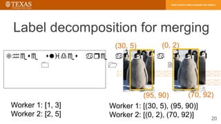Aggregating Complex Annotations via Merging and Matching | PPTX | Web Development | Internet