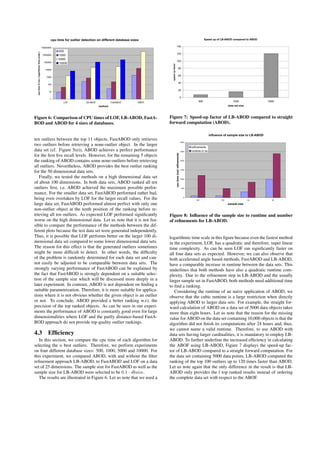 angle based outlier de | PDF | Databases | Computer Software and Applications