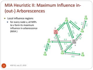 Socable Influence Maximization | PDF