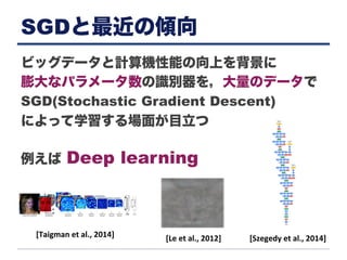 KDD2014勉強会 発表資料 | PDF | Computing | Technology & Computing