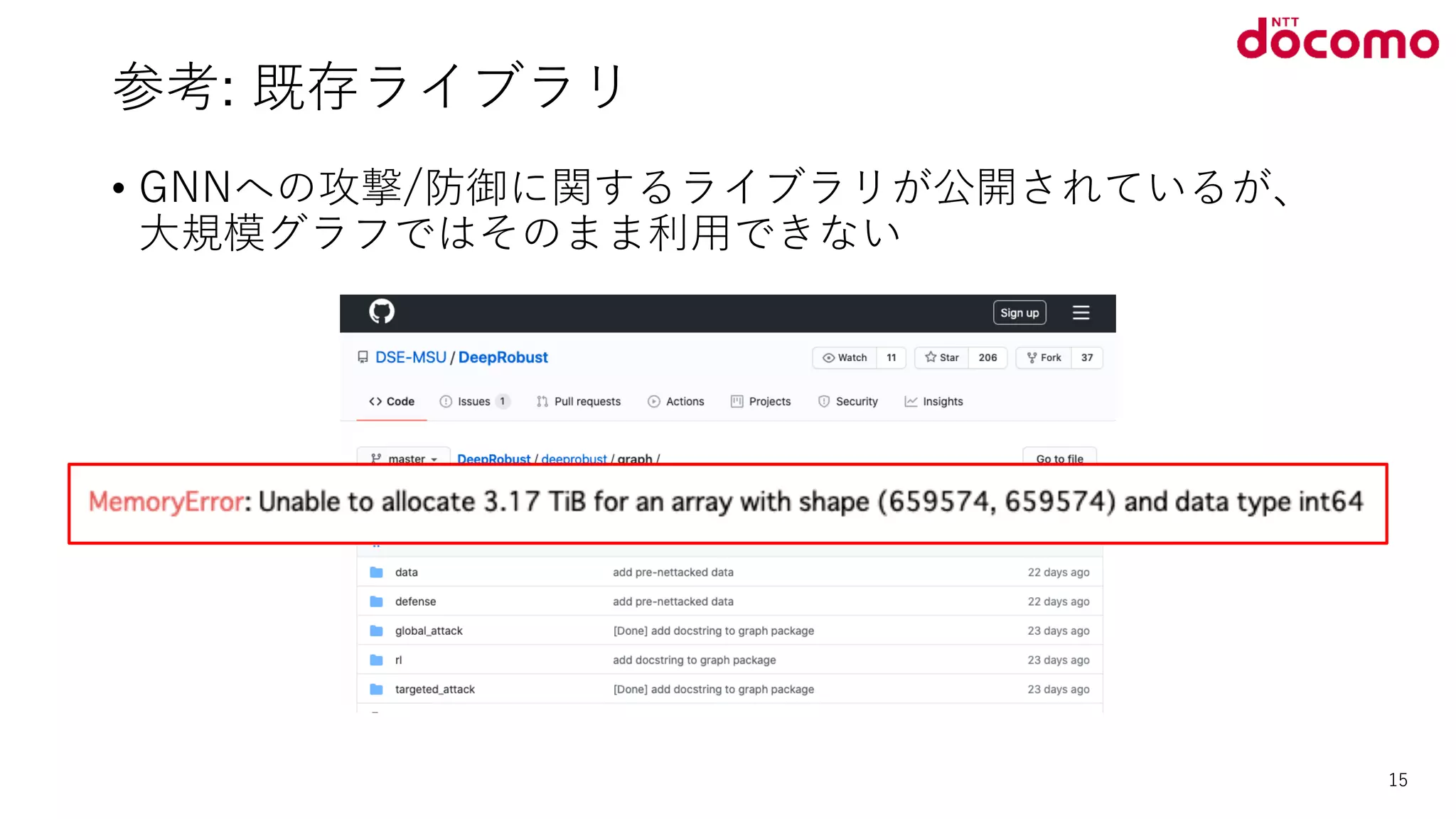 KDDCUP2020 ML Track2 | PDF | Databases | Computer Software and Applications