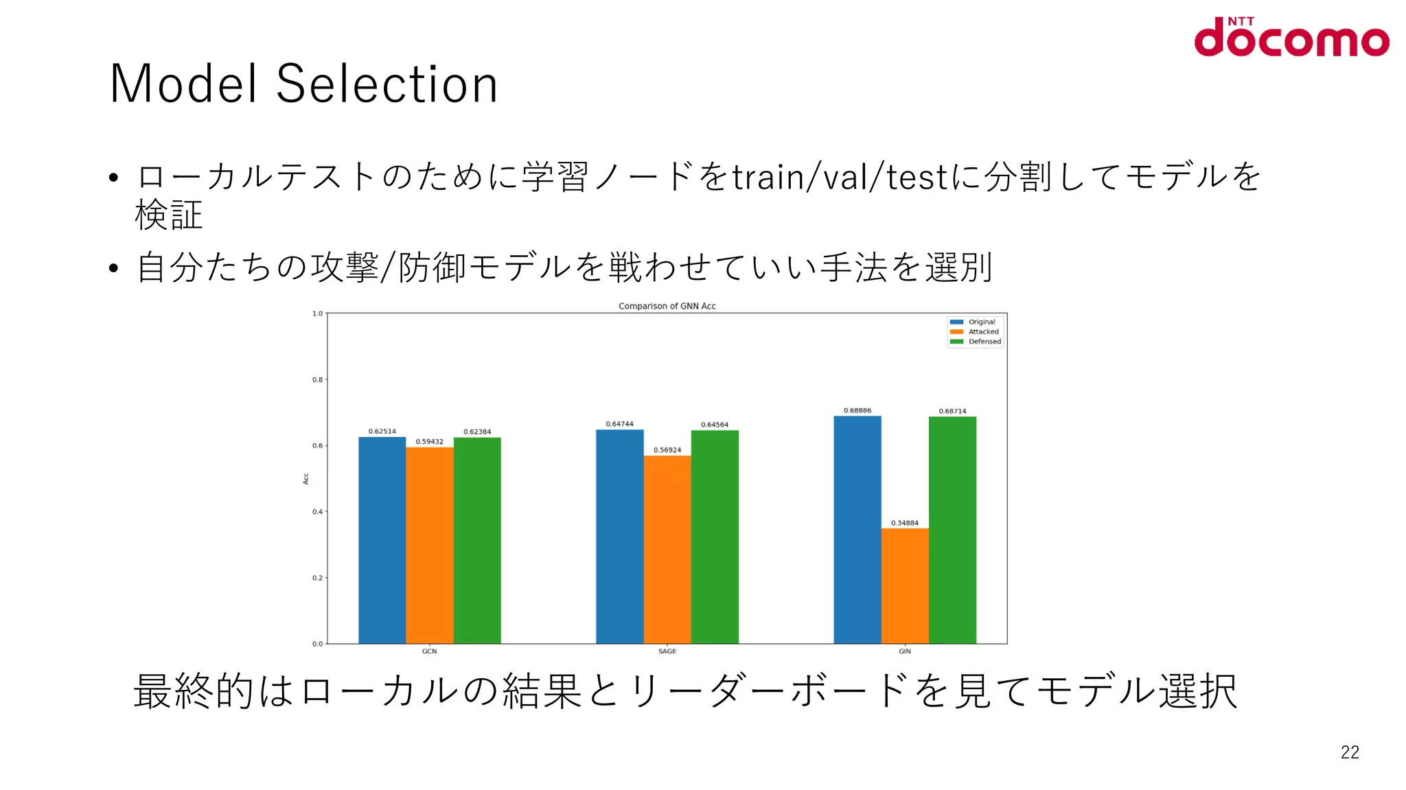 KDDCUP2020 ML Track2 | PDF | Databases | Computer Software and Applications