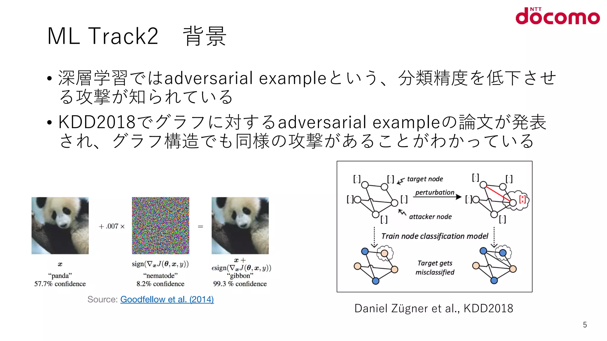 KDDCUP2020 ML Track2 | PDF | Databases | Computer Software and Applications