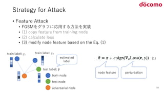 KDDCUP2020 ML Track2 | PDF | Databases | Computer Software and Applications