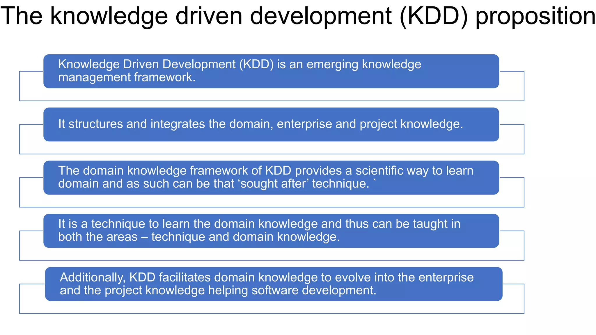 Kdd domain knowledge framework for business analysts | PDF