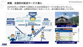 KDDIスマートドローンとは.pptx