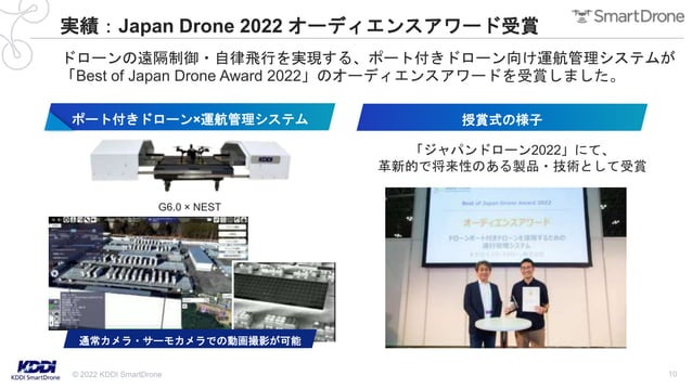 KDDIスマートドローンとは.pptx