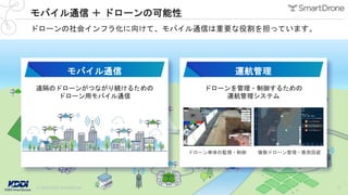 KDDIスマートドローンとは.pptx
