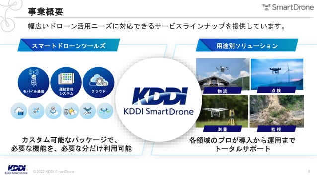 KDDIスマートドローンとは.pptx