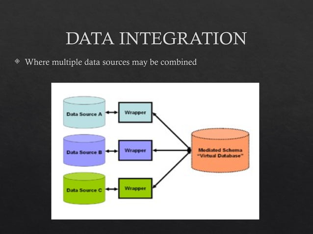 kddprocess-[1].pptx DAta Mining Seminar KDD process | PPTX | Databases | Computer Software and ...