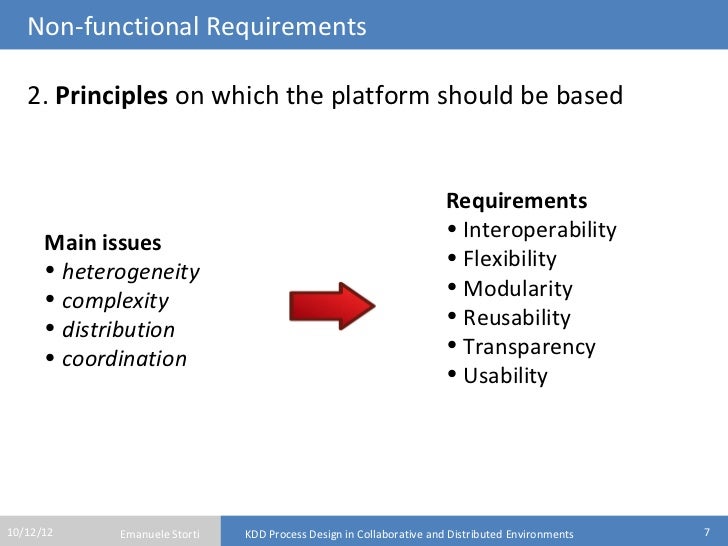 Kdd Process Design in Collaborative and Distributed Environments