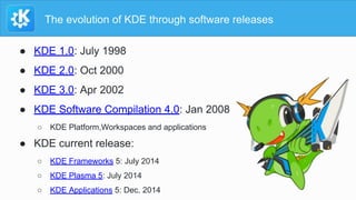 KDE For Automotive? Really? Tell me more about it | PPT