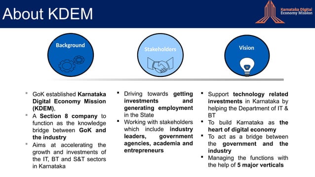 KDEM-Gig-Economy-Presentation_v4.pptx.ppt