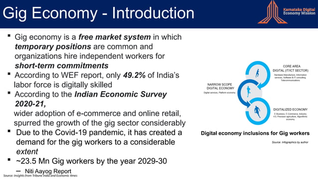 KDEM-Gig-Economy-Presentation_v4.pptx.ppt