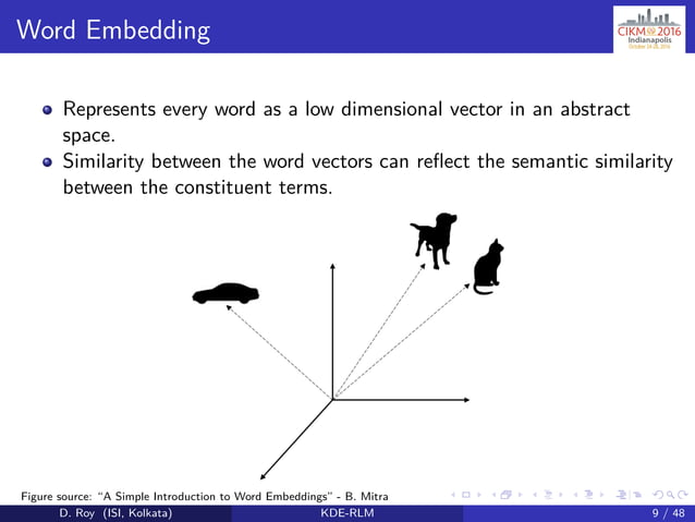 Word Vector Compositionality based Relevance Feedback using Kernel Density Estimation | PDF