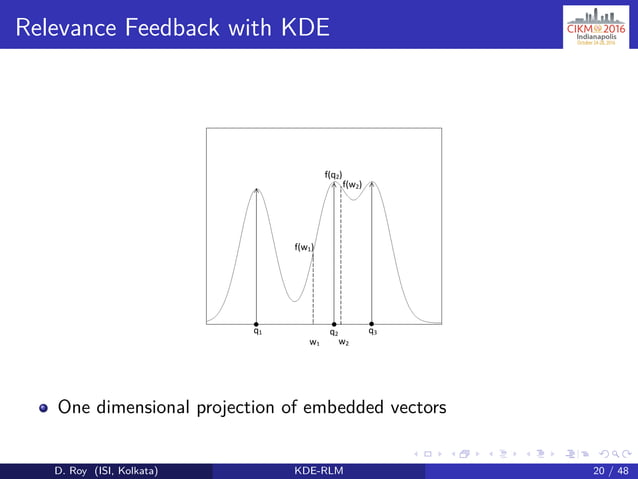 Word Vector Compositionality based Relevance Feedback using Kernel Density Estimation | PPT ...