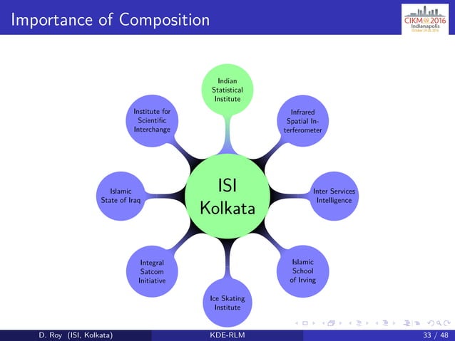 Word Vector Compositionality Based Relevance Feedback Using Kernel