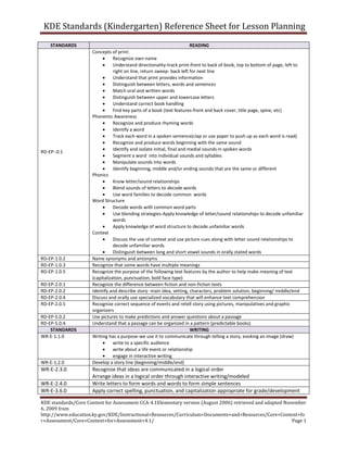 Kde Standards For Lesson Plans | PDF