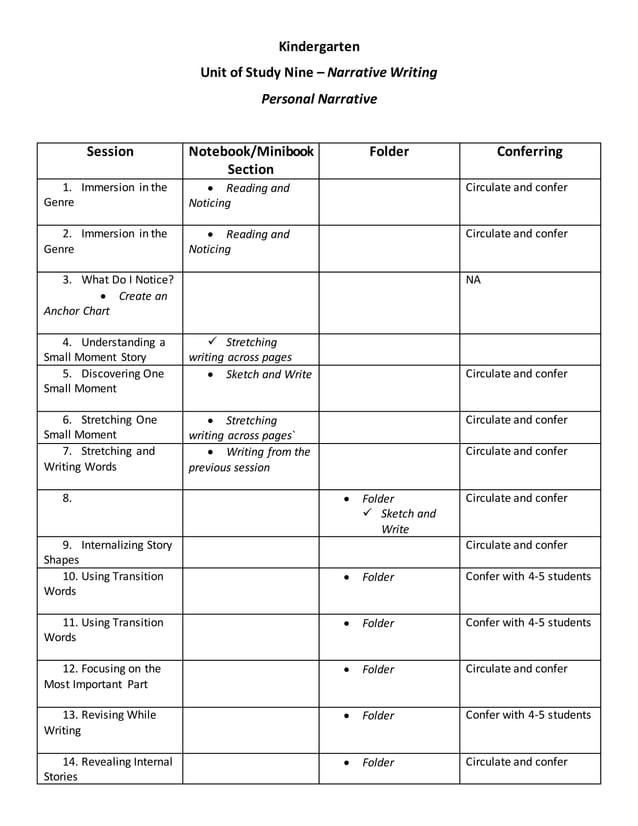Unit of Study Nine: Narrative Writing | PDF