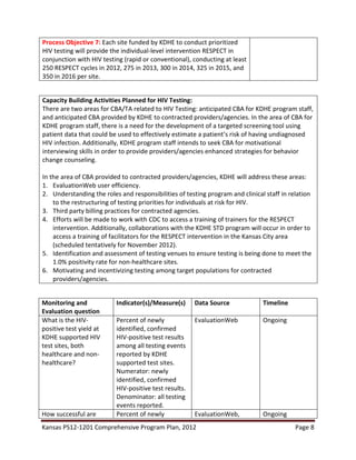 KDHE 2012 HIV Prevention Comprehensive Plan | PDF