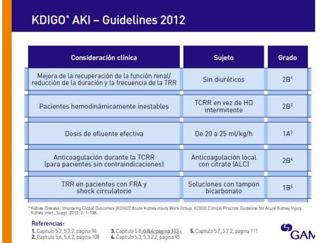 Kdigo 2012-irc, ira y guia nutricional en paciente con frc | PDF