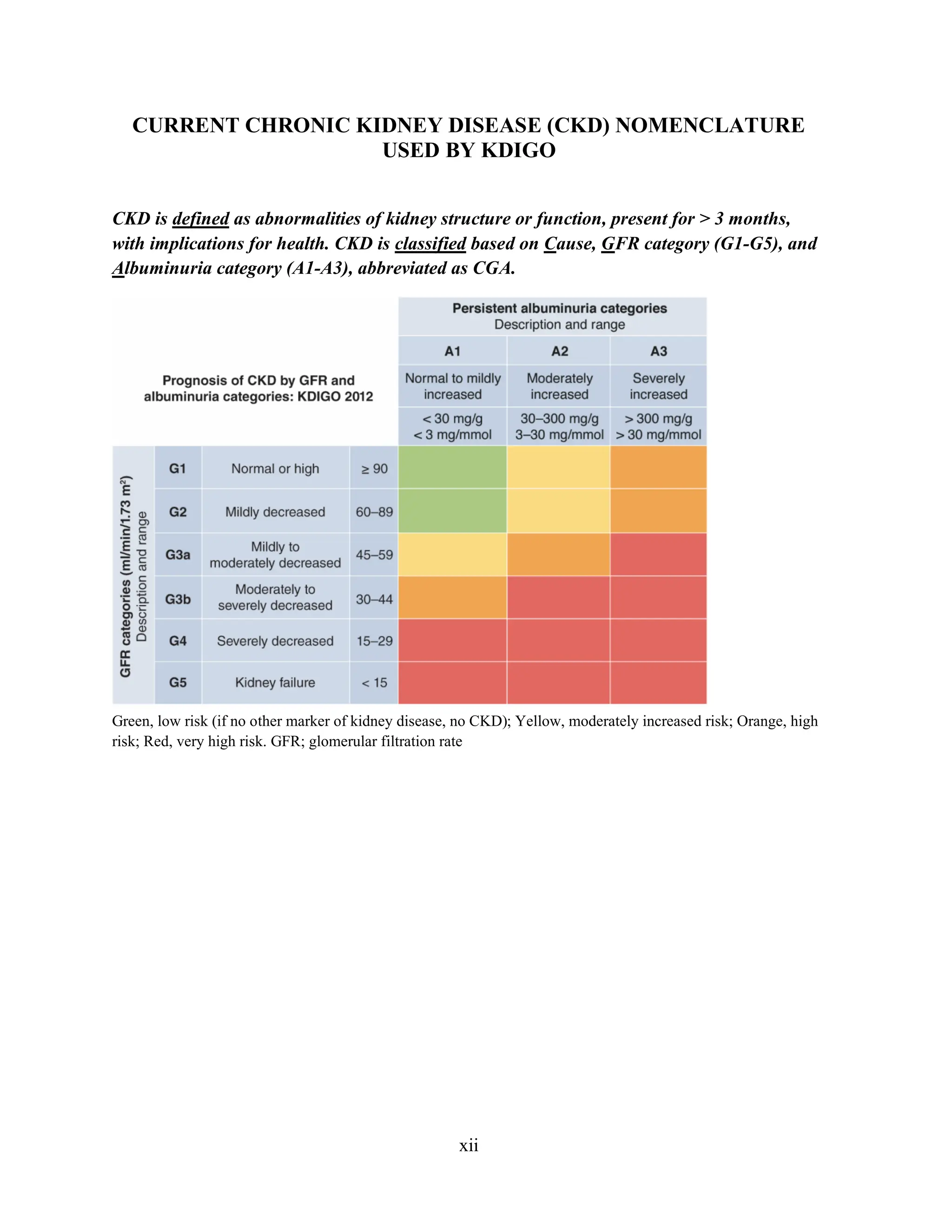 KDIGO-2023-CKD-Guideline-Public-Review-Draft_5-July-2023.pdf