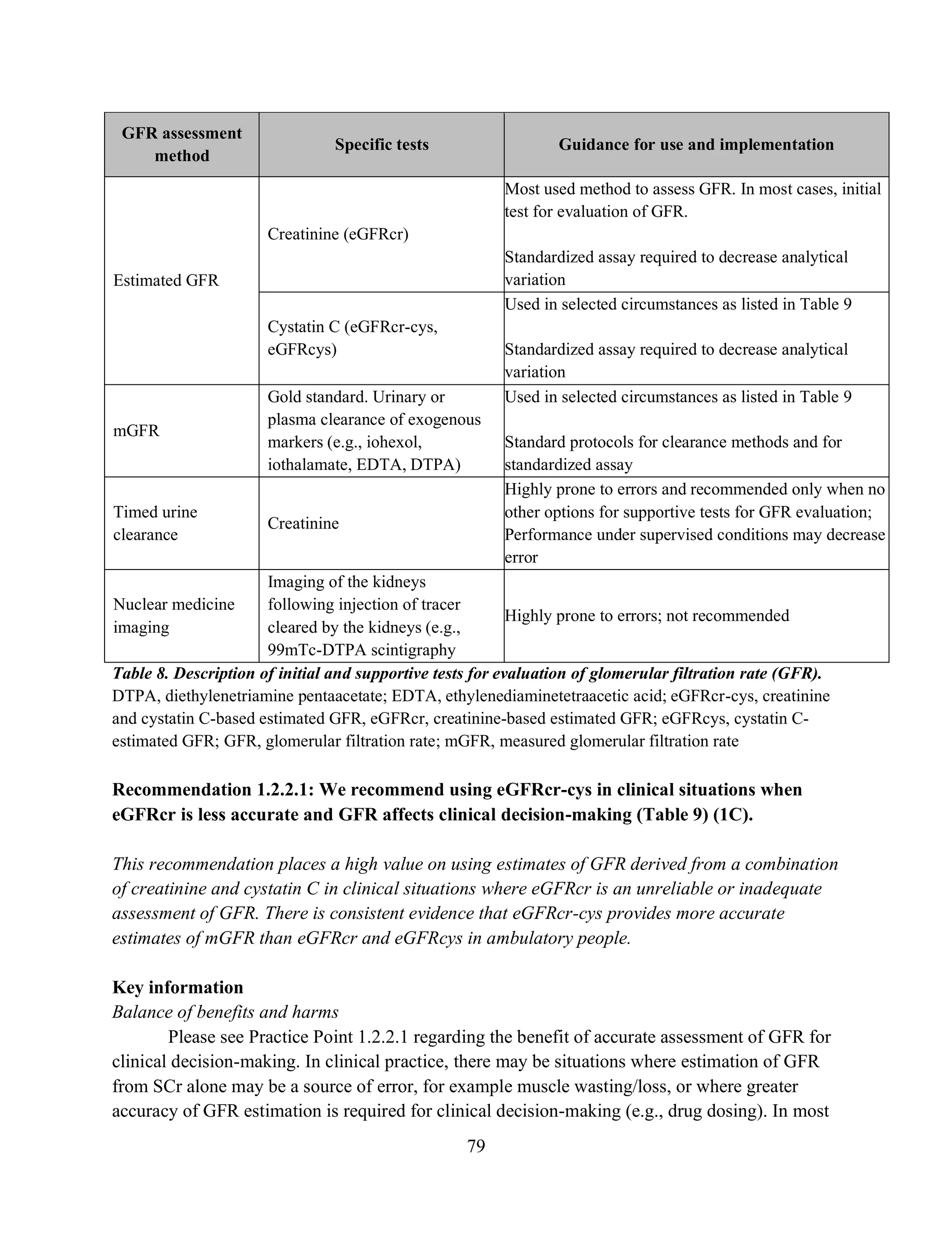 KDIGO-2023-CKD-Guideline-Public-Review-Draft_5-July-2023.pdf