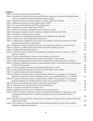 KDIGO-2023-CKD-Guideline-Public-Review-Draft_5-July-2023.pdf