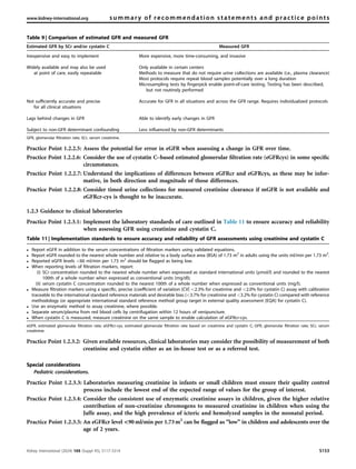 KDIGO-2024-CKD-ENFERMEDAD RENAL -- GUIA- | PDF
