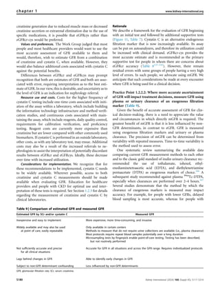 KDIGO-2024-CKD-ENFERMEDAD RENAL -- GUIA- | PDF