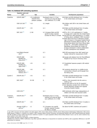 KDIGO-2024-CKD-ENFERMEDAD RENAL -- GUIA- | PDF