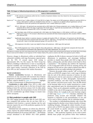 KDIGO-2024-CKD-ENFERMEDAD RENAL -- GUIA- | PDF