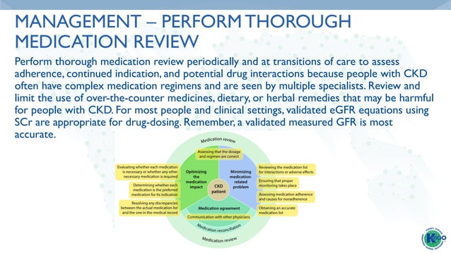 KDIGO-2024-CKD-Guideline-Top10-Highlight.pptx