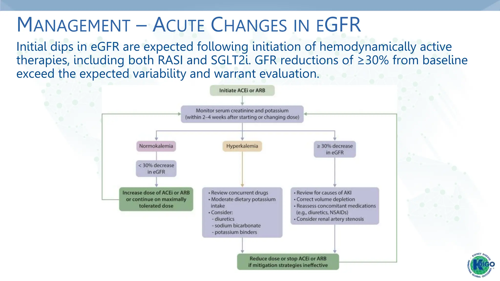 KDIGO-2024-CKD-Guideline-Key-Takeaways-Slide-Set.pptx