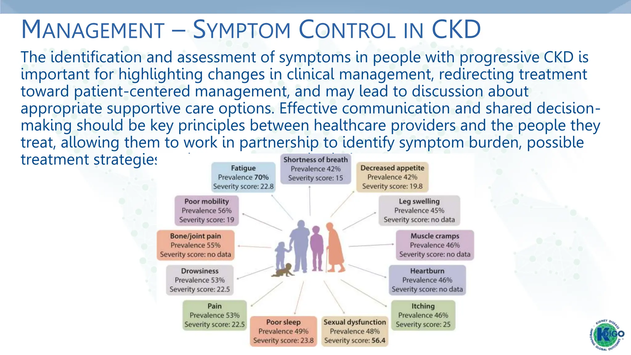 KDIGO-2024-CKD-Guideline-Key-Takeaways-Slide-Set.pptx