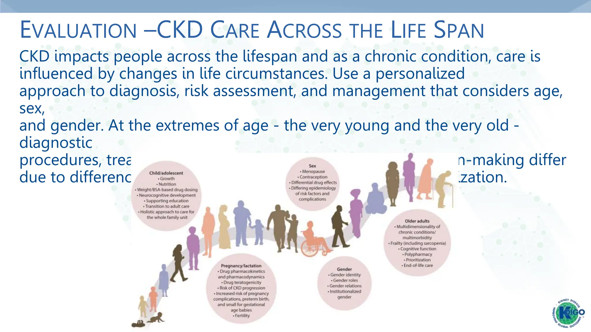 KDIGO-2024-CKD-Guideline-Key-Takeaways-Slide-Set.pptx
