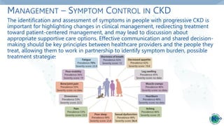 KDIGO-2024-CKD-Guideline-Key-Takeaways-Slide-Set.pptx