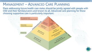 KDIGO-2024-CKD-Guideline-Key-Takeaways-Slide-Set.pptx