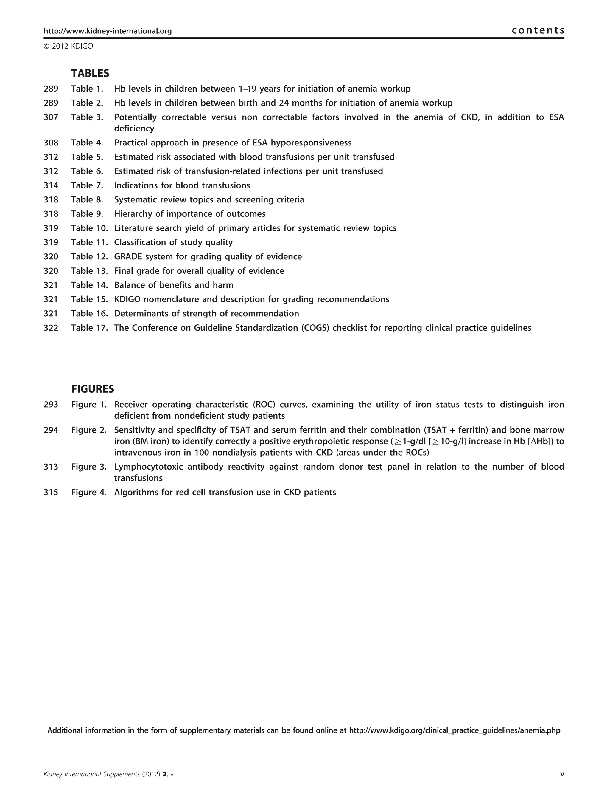 Kdigo anemia gl | PDF