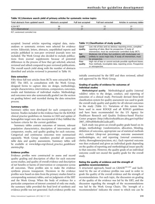 Kdigo anemia gl | PDF