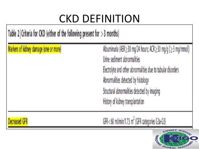 KDIGO CKD 2012