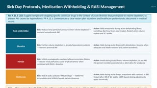 KDIGO 2026 Clinical Practice Guideline on Acute Kidney Injury and ...